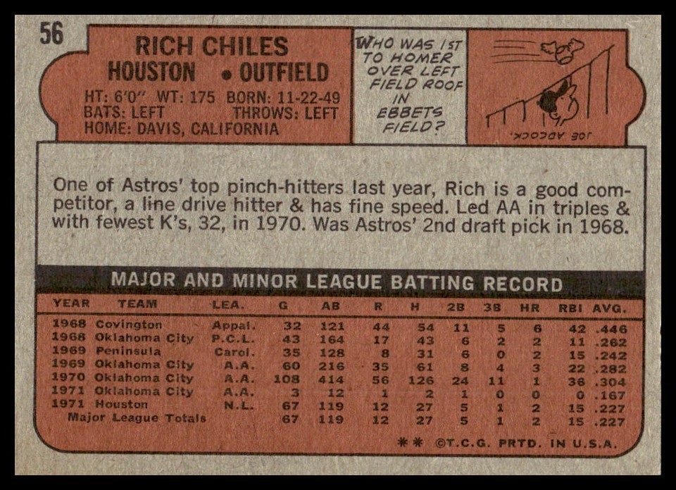 1972 Topps #56 Rich Chiles RC Houston Astros NR-MINT | eBay