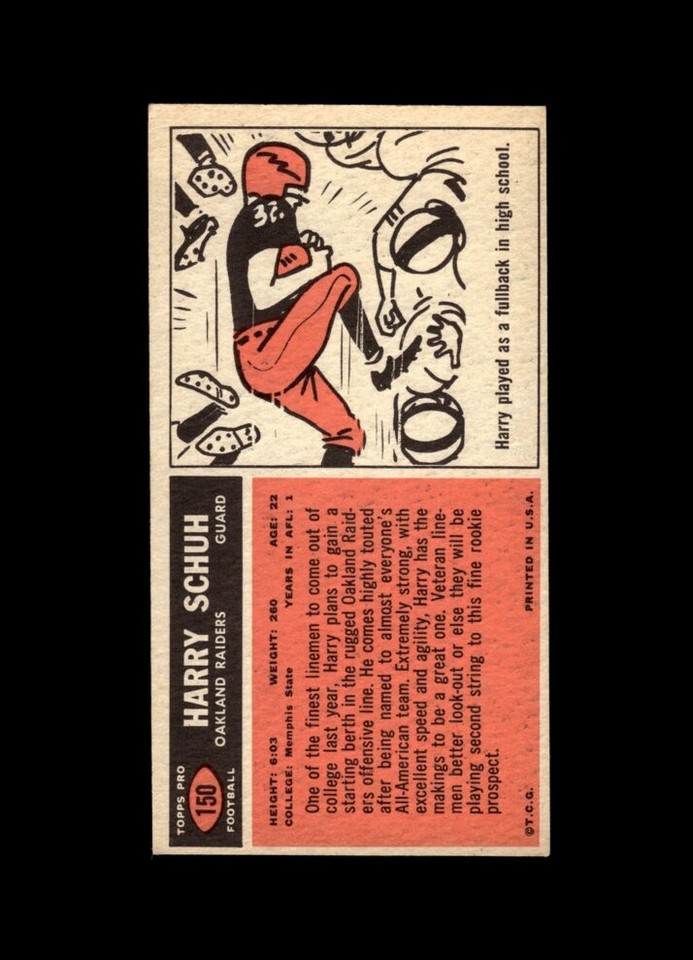 1965 Topps Set-Break #150 Harry Schuh VG-VGEX *GMCARDS* | eBay