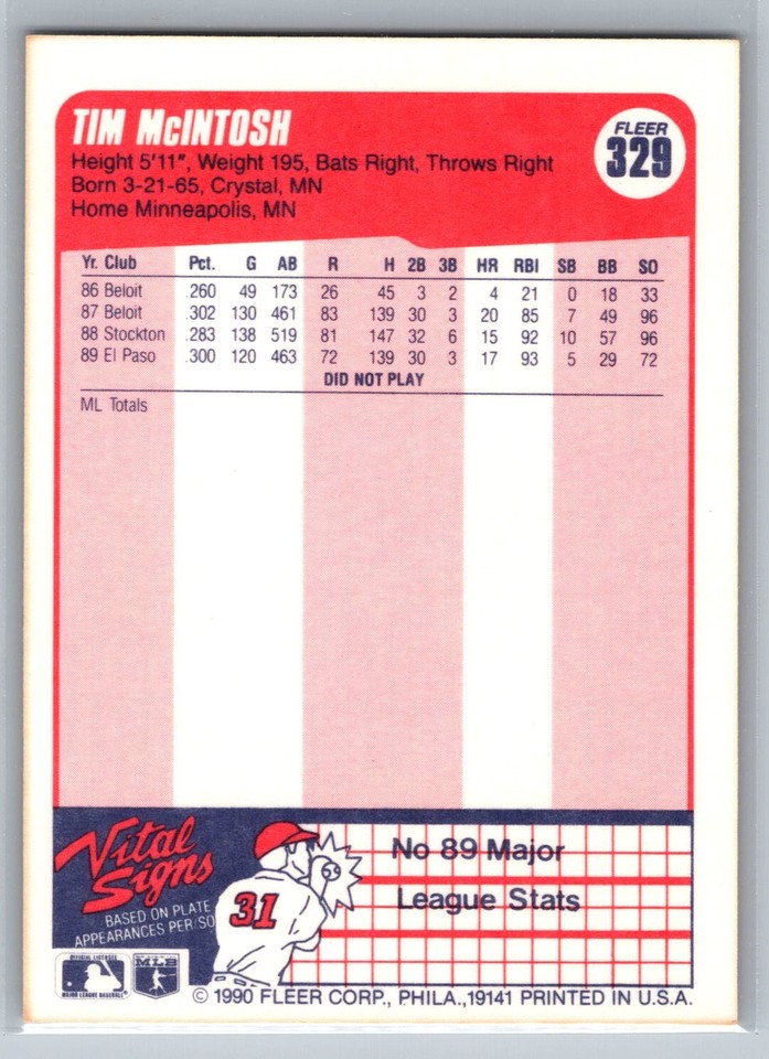 Tim McIntosh 1990 Fleer BASEBALL #329 Milwaukee Brewers RC | eBay