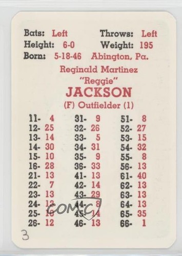 1969 APBA Baseball 1968 Season Reggie Jackson Rookie RC HOF | eBay
