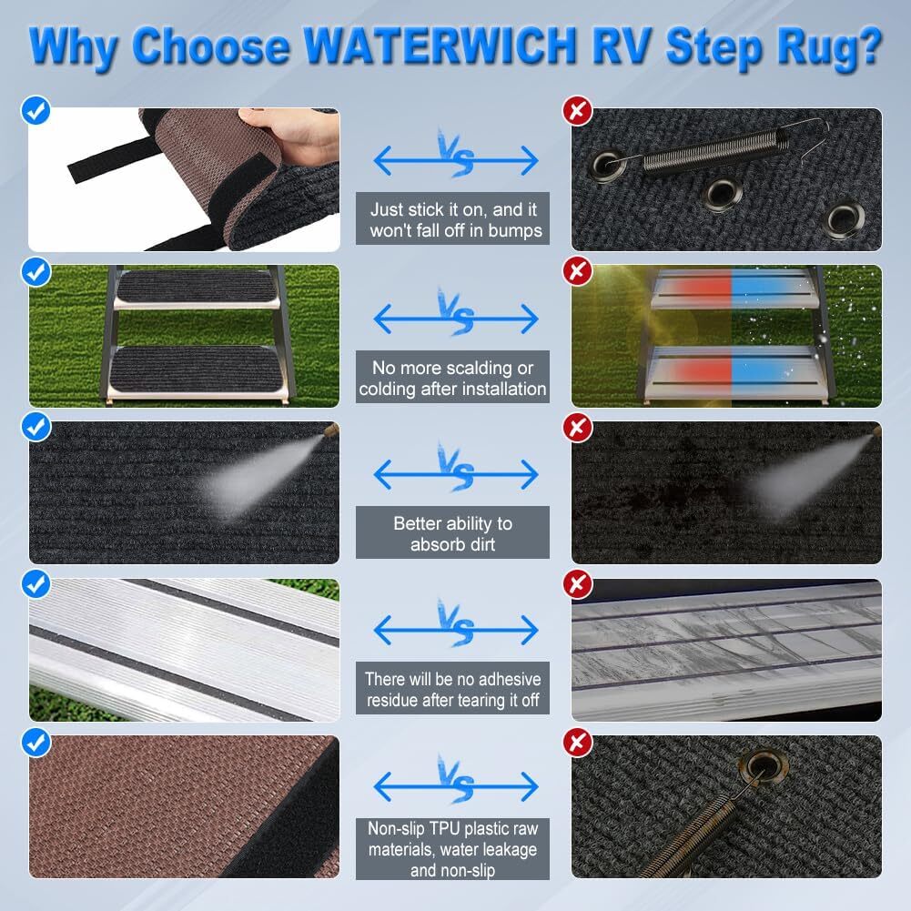 Set of 4 RV Step Covers Camper RV Step Rug Step Carpet for Mobile Home ...