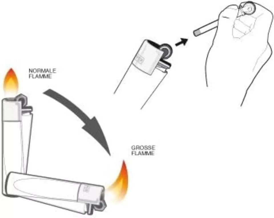 Clipper Translucent Lighter Large Reusable Lighters Refillable Selected ...