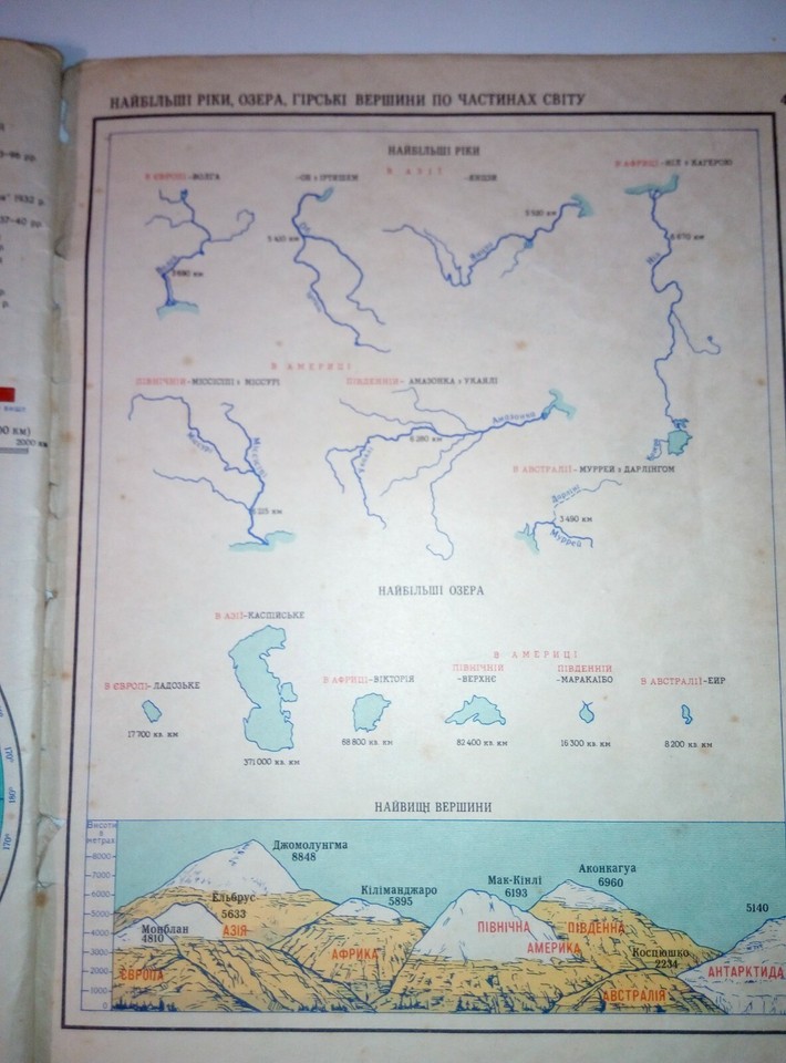 Vintage Soviet World Atlas from the USSR Era - School Geography ...