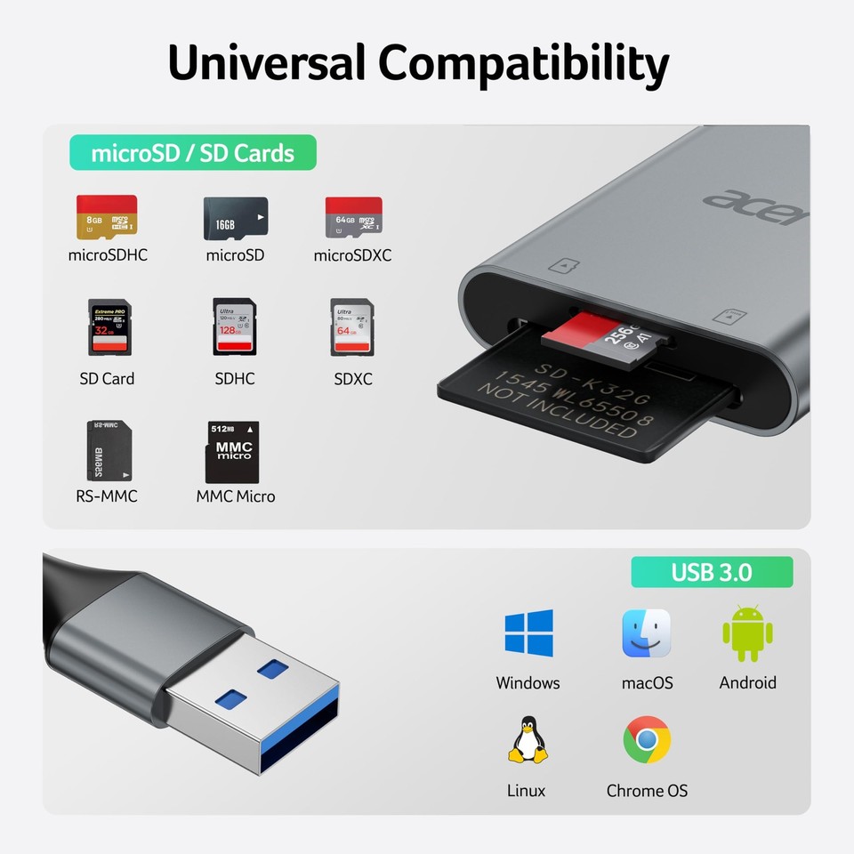 SD Card Reader, USB A 3.0 to Micro Memory Card Reader, Aluminum Dual ...