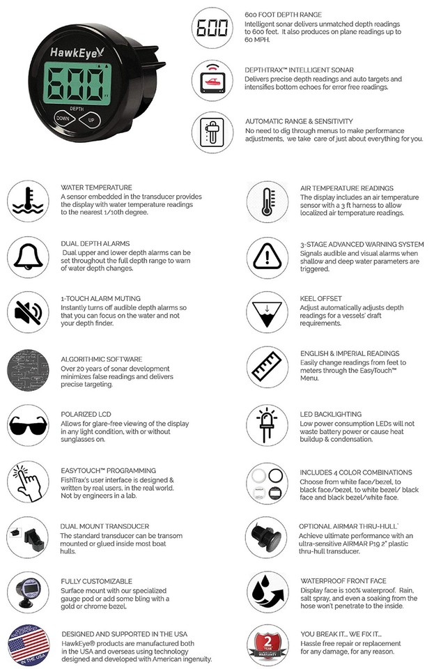 DT2BX-TM In-Dash Depth Sounder with Air and Water Temperature (Includes ...
