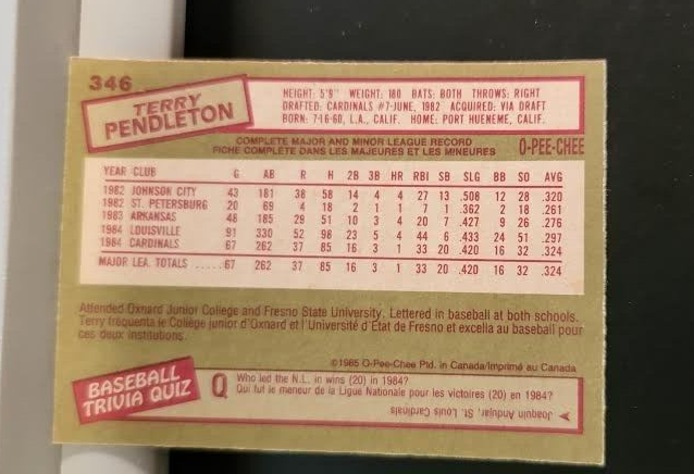 1985 O-Pee-Chee #346 Terry Pendleton RC Cardinals Rookie Card NM | eBay
