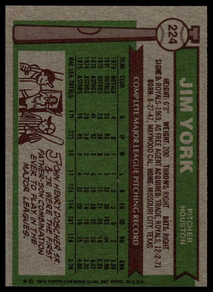 1976 Topps #224 Jim York | eBay