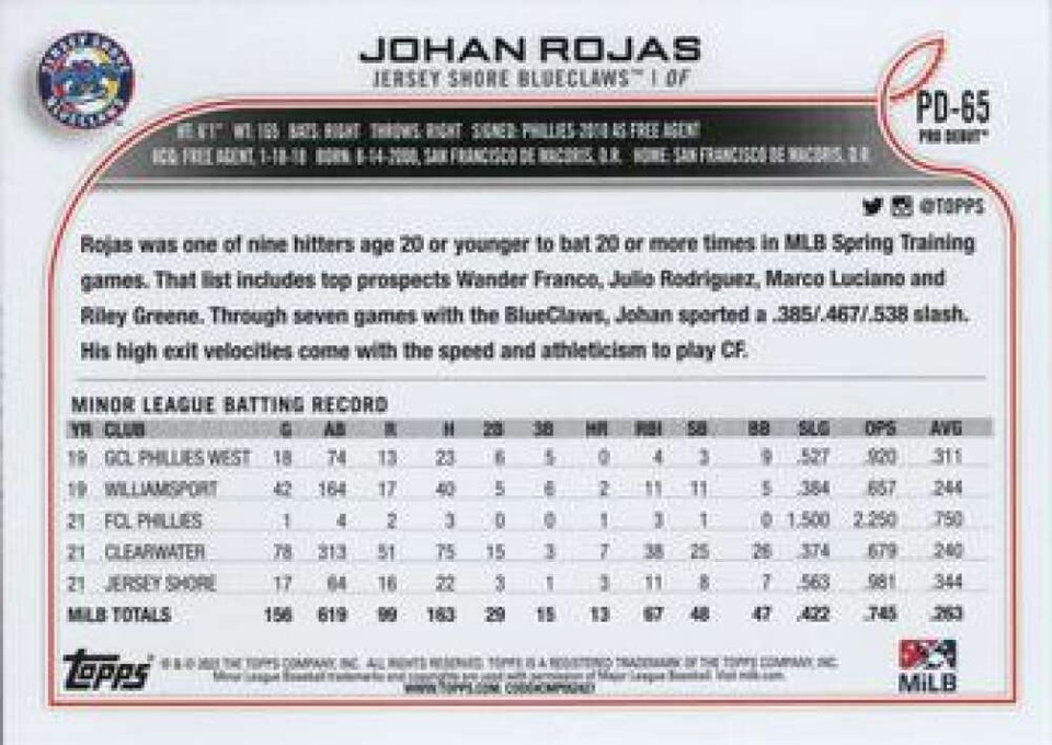 2022 Topps Pro Debut #PD-65 Johan Rojas Jersey Shore BlueClaws Baseball ...