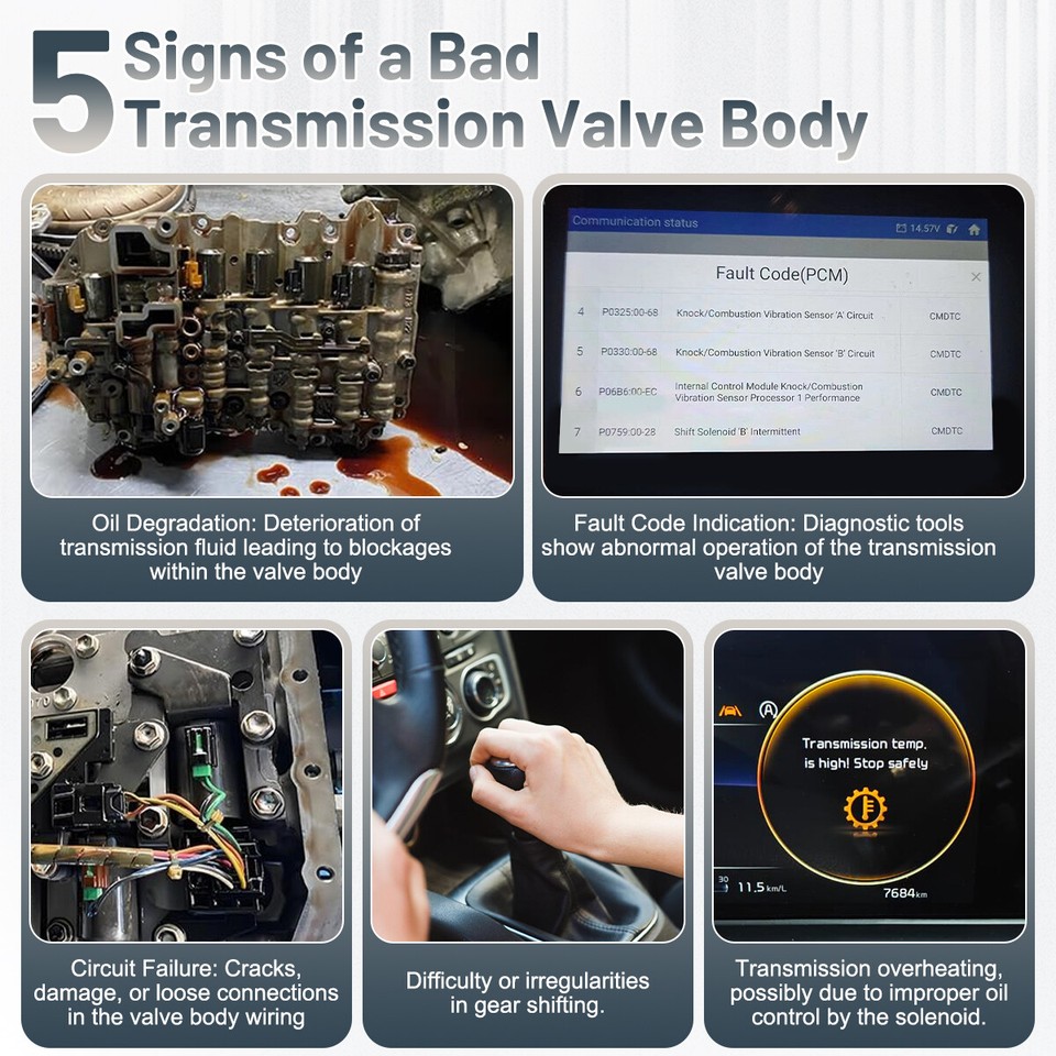 722.6 TCU Transmission Valve Body w/Conductor Plate for Mercedes-Benz ...