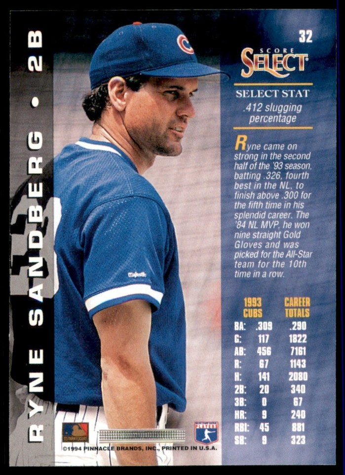 Ryne Sandberg 1994 Score Select Card# 32 | eBay