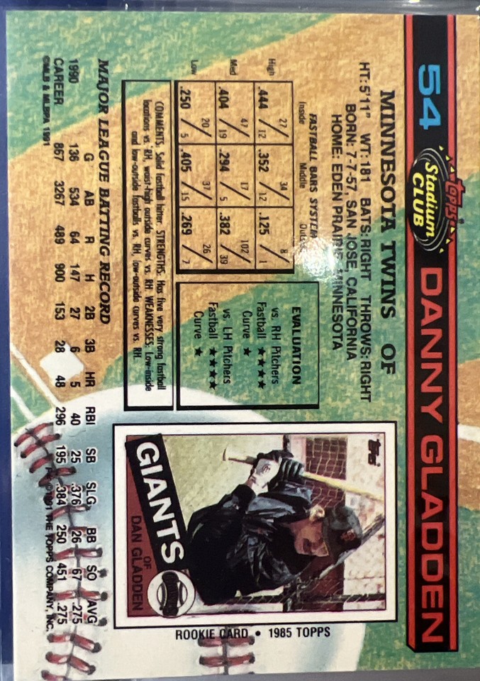 1991 Stadium Club Danny Gladden Minnesota Twins #54 | eBay