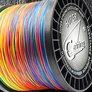 Fishing Corner | eBay Australia Stores