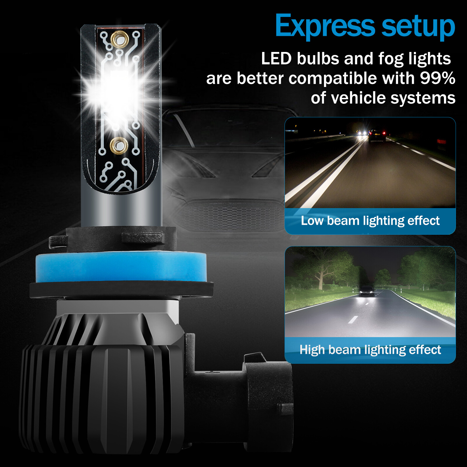 2Pcs H7/H11 LED Fog Light Bulbs 16000LM 6000K Super White 600% ...