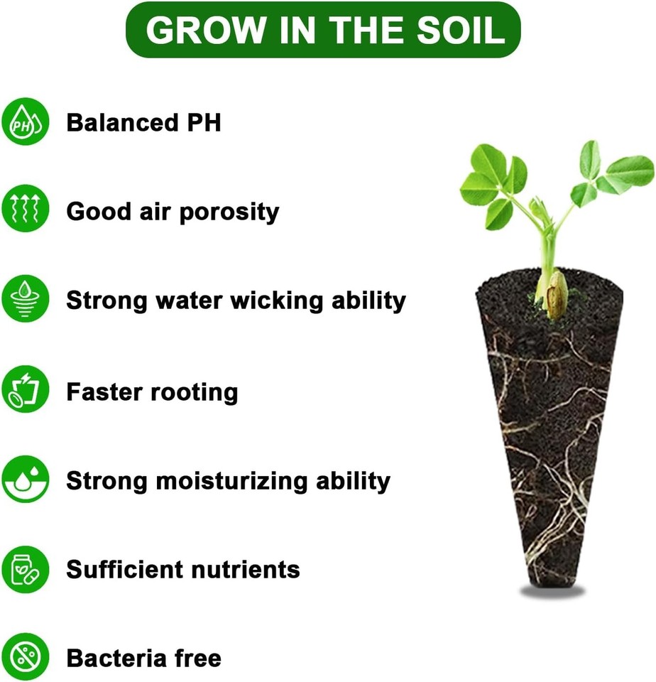 Hydroponic Grow Sponges 32 Pcs Seed Pods Replacement 1.28 cubic inches ...