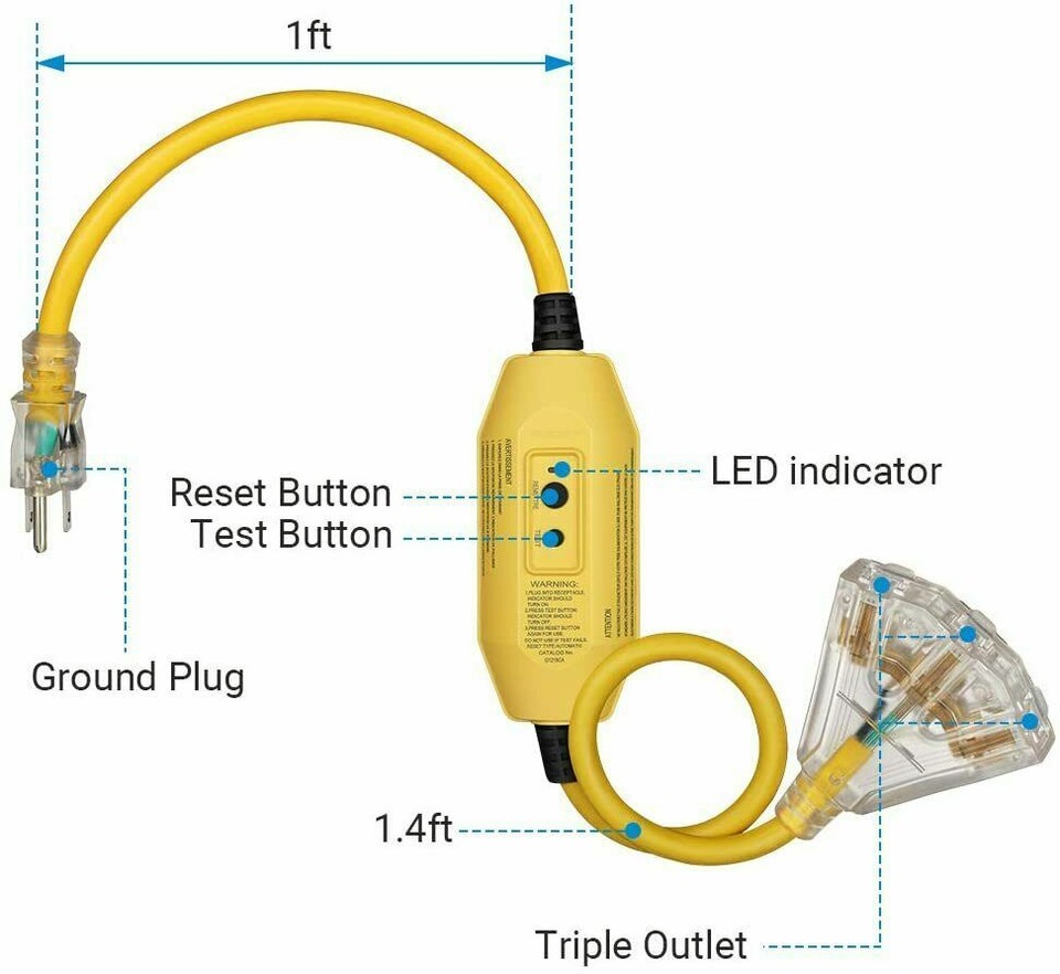 DEWENWILS Tri-Tap GFCI Extension Cord Splitter 12/3 Gauge SJTW 15 Amp ...