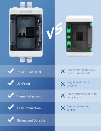Outdoor Breaker Box 15 Amp Miniature Circuit Breaker with din Rail ...