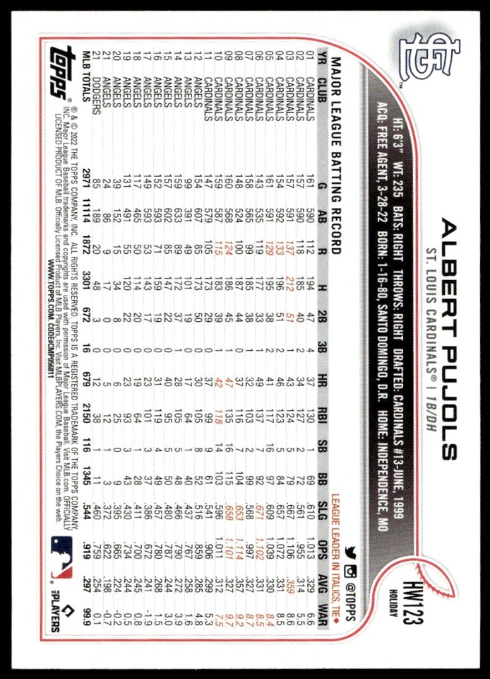 2022 Topps Holiday #HW123 Albert Pujols NM/MT | eBay