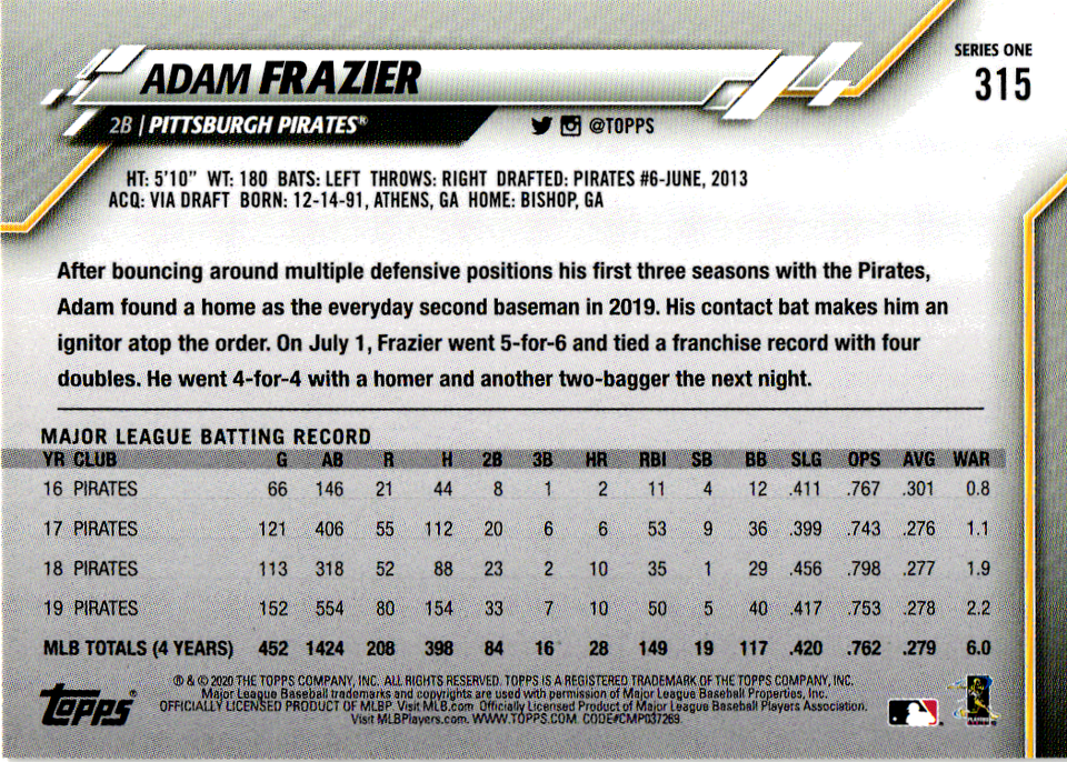 2020 Topps Series 1 #315 Adam Frazier Pittsburgh Pirates | eBay