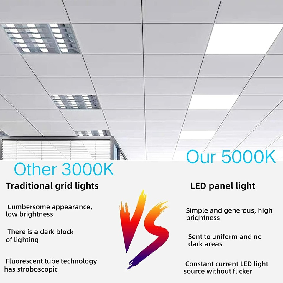 2x4 LED Flat Panel Light, 75 Watt Drop Ceiling Lights Fixture Indoor ...