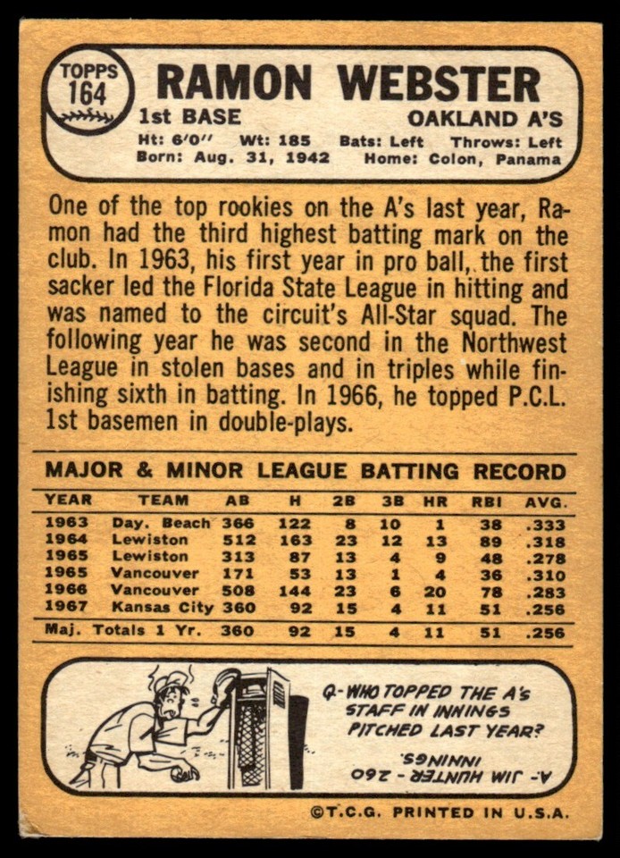 1968 Topps RAMON WEBSTER #164 A's NICE FREE Ship! | eBay