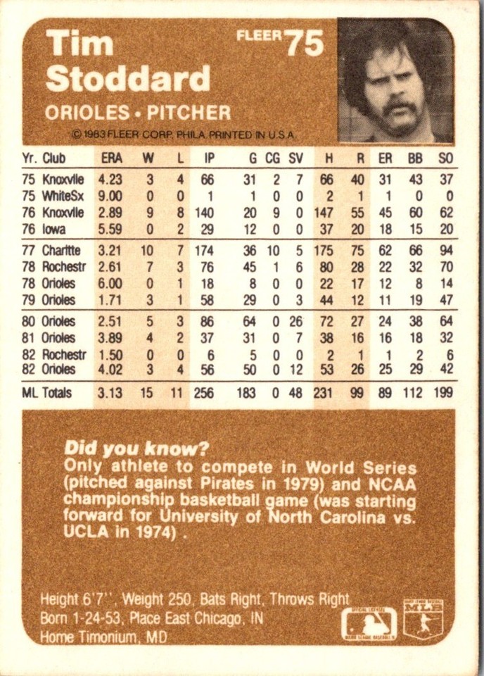 1983 Fleer Tim Stoddard #75 Baltimore Orioles Baseball Card | eBay