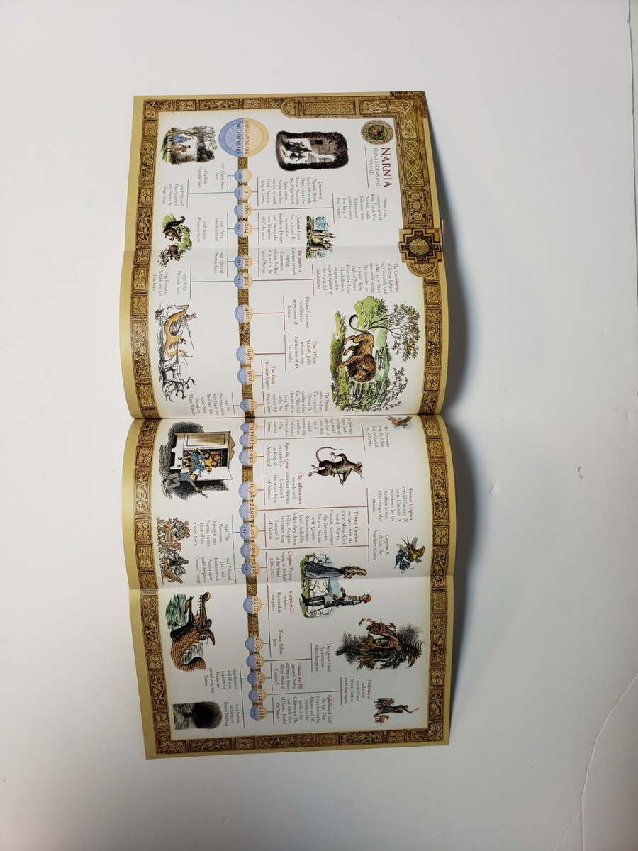 Narnia Timeline Learn The History Of Narnia C S Propaganda For