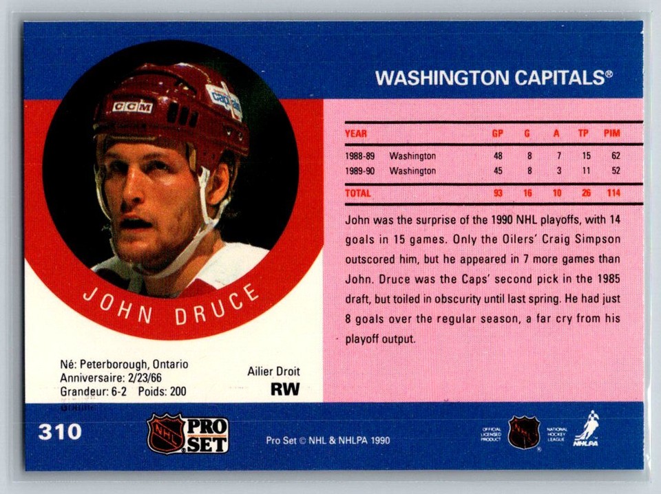 1990-91 Pro Set #310 John Druce Washington Capitals Rookie Hockey Card ...