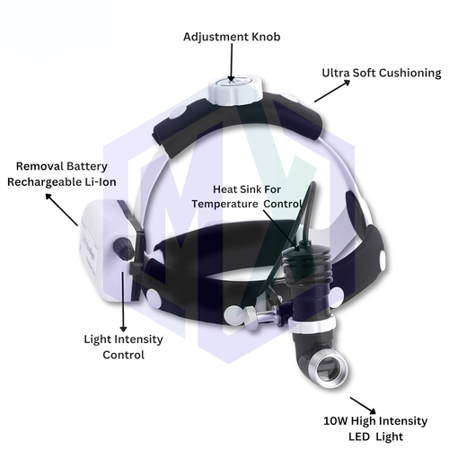 ENT Surgical Headlight Led Light Source Headlamp Portable Wireless ...