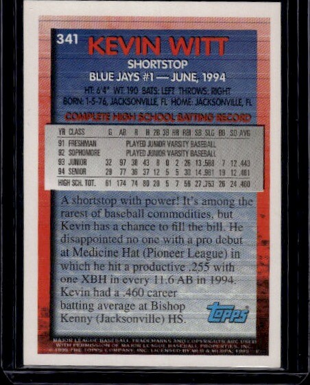 1995 Topps #341 Autographed Kevin Witt Trading Card | eBay