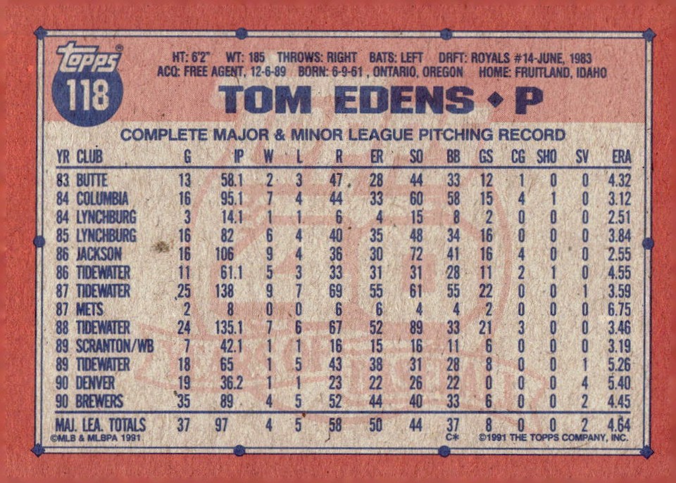 1991 Topps #118 Tom Edens - Milwaukee Brewers | eBay