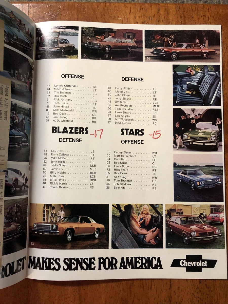 Wfl Florida Blazers 1974