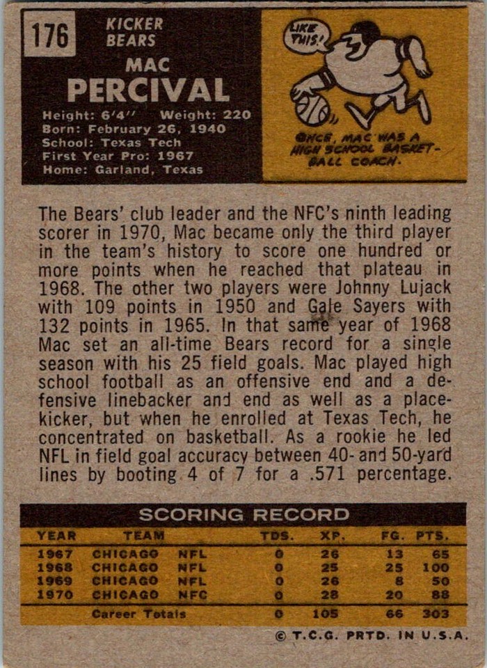 1971 Topps Mac Percival Chicago Bears #176 | eBay