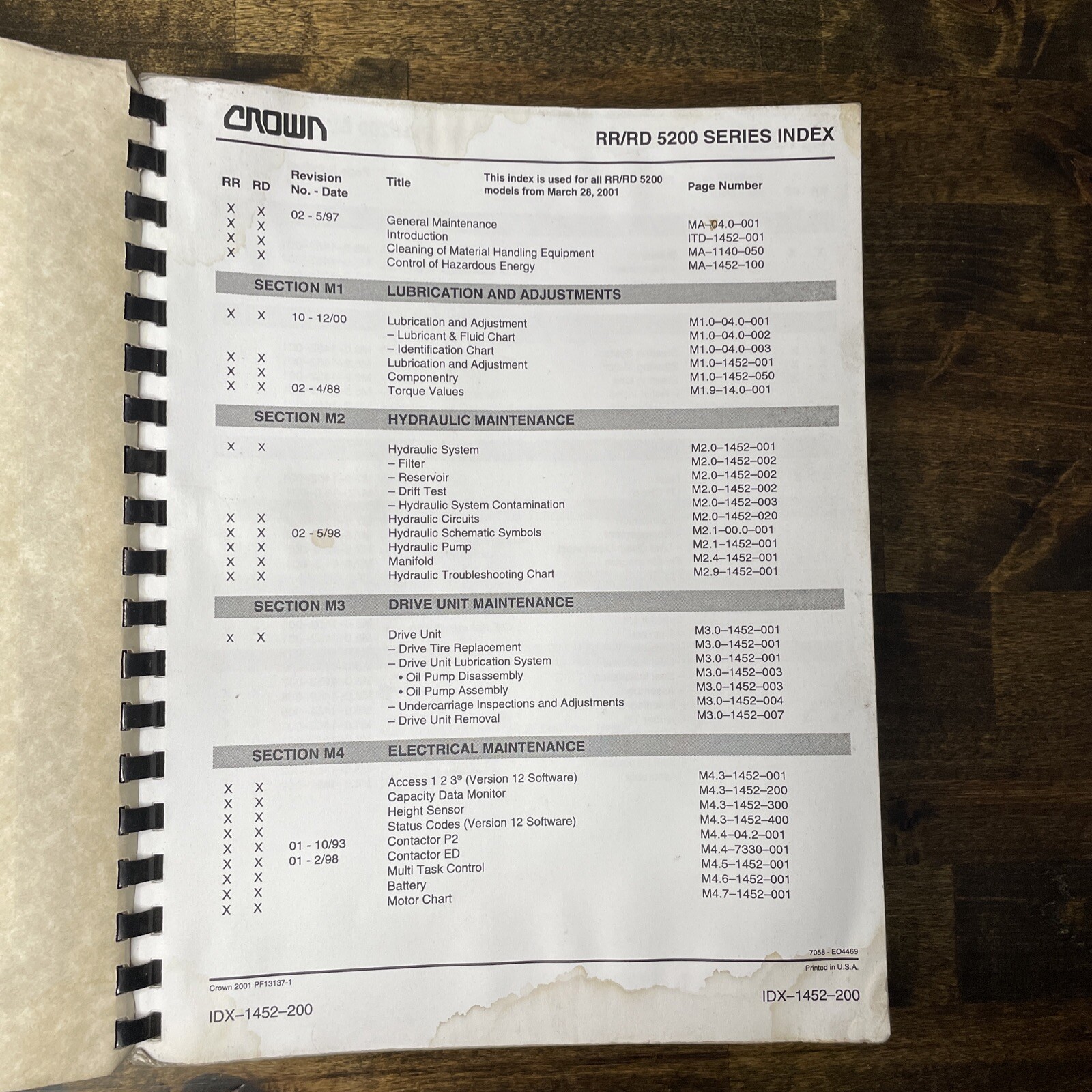 Crown Forklift RR/RD 5200 Service and Parts Manual | eBay