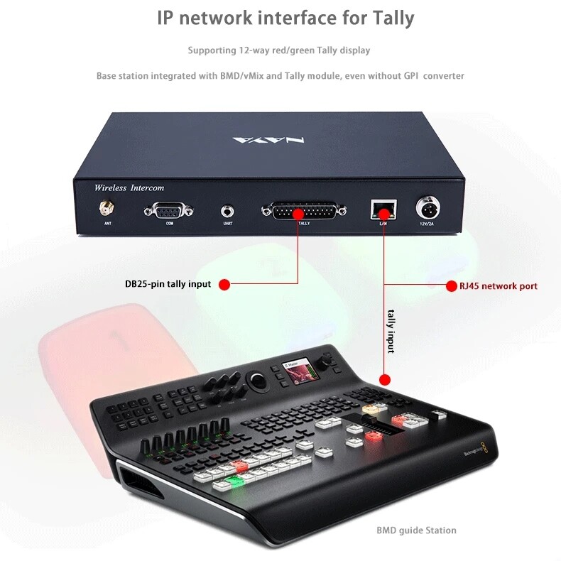 NAYA BS180 Wireless Intercom System Transmit 2000M Full Duplex Signal ...