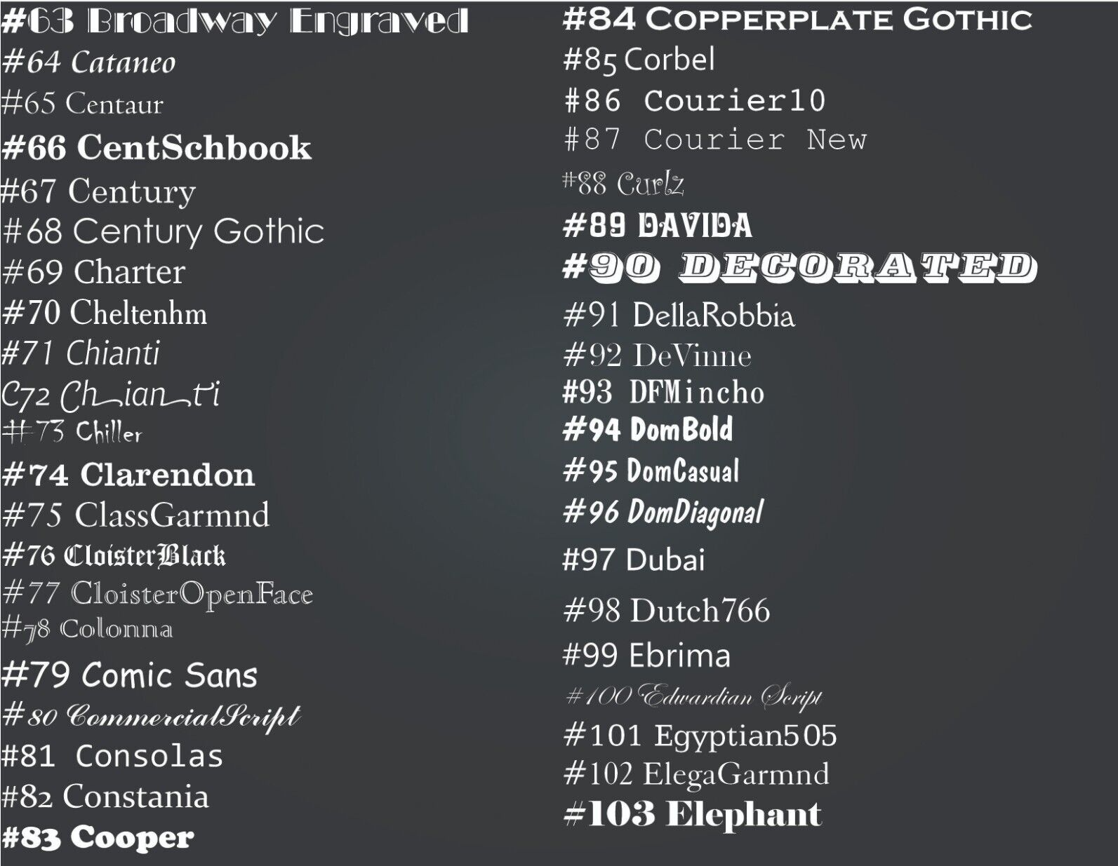 Custom Die Cut Vinyl Lettering Transfer Sticker Decals Signs-RV-Car ...