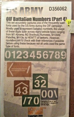Echelon Decals D356062 US Army Battalion Numbers (Part 4) NOS | eBay