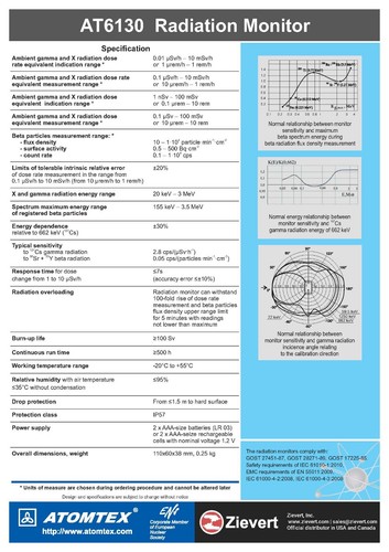 Professional gamma beta detector and radiation survey meter AT6130 from ATOMTEX | eBay
