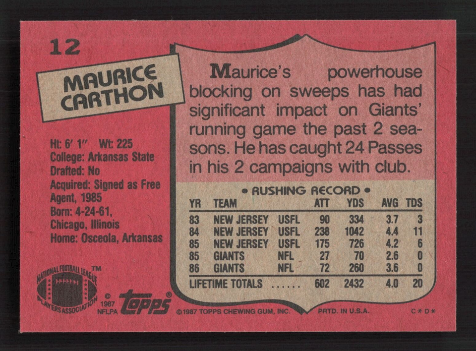 1987 Topps Maurice Carthon #12 New York Giants | eBay