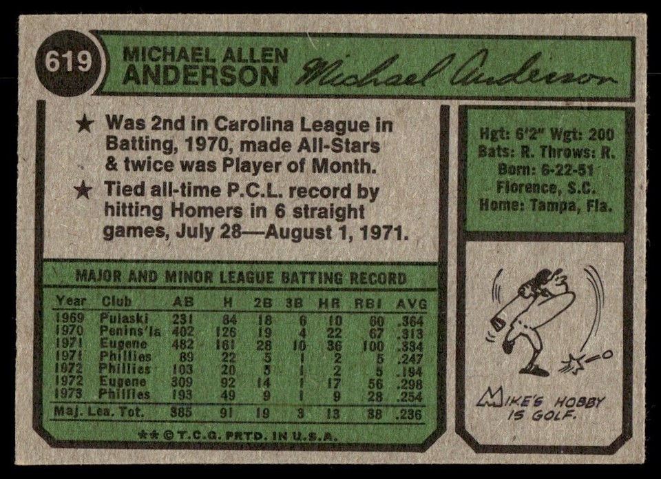 1974 Topps Baseball Card Mike Anderson Philadelphia Phillies #619 EX-MT ...