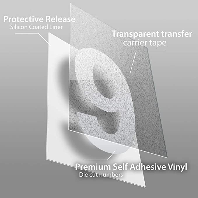 0-9 Numbers Red Sticker Vinyl Decals CHOOSE .5" - 12" Set Of 20 (V746 ...