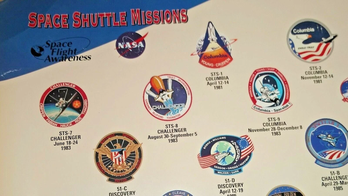 Nasa Patches Poster