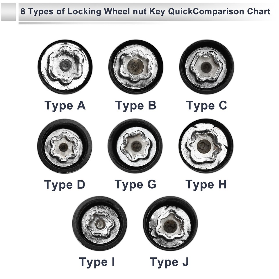 Type C Wheel Lock Lugnut Antitheft Screw Nut Removal Key Socket for ...