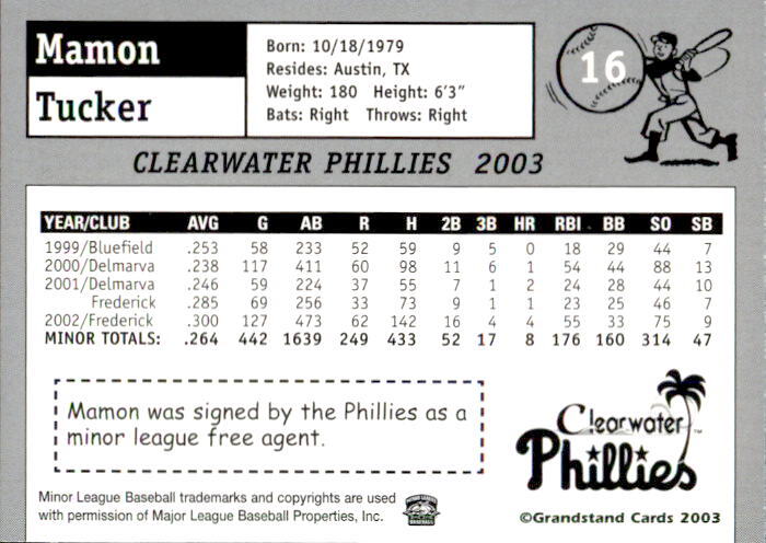 2003 Clearwater Phillies Grandstand #24 Mamon Tucker Austin Texas ...