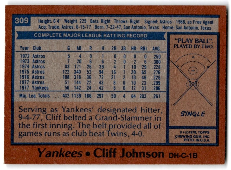 1978 Topps Cliff Johnson New York Yankees #309 | eBay