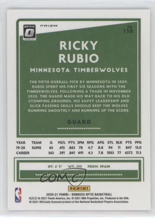 2020-21 Panini Donruss Optic Holo Prizm Ricky Rubio #138 yj7 | eBay