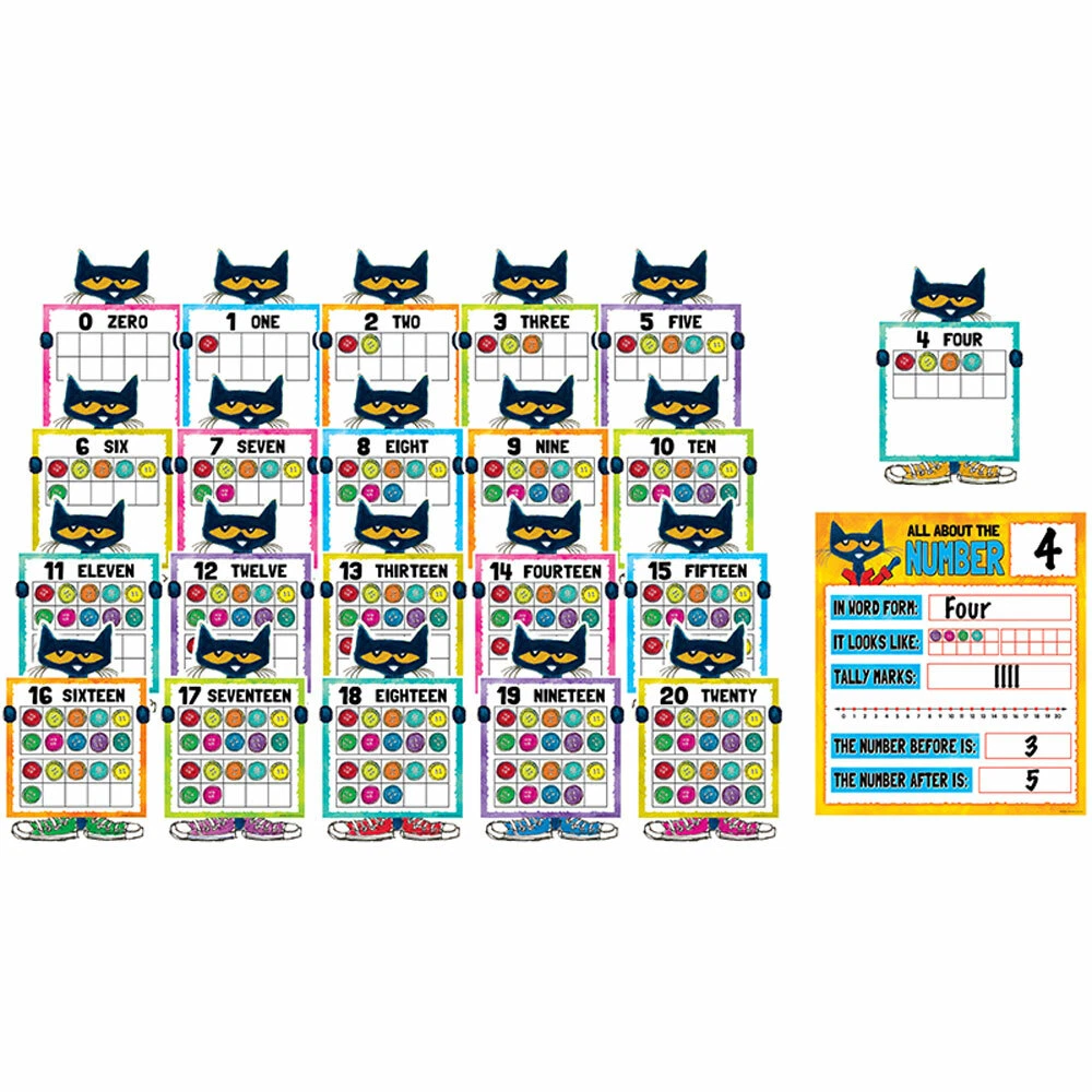Pete The Cat Bulletin Board Border