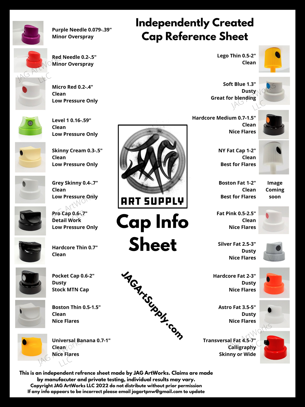 Lego Thin (0.5-1.5") - Iconic Favorite Spray Paint Cap for Graffiti ...