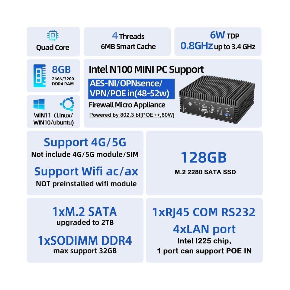 Fanless N100 Industrial Mini PC Micro Firewall Appliance, 4 * 2.5Gbe ...