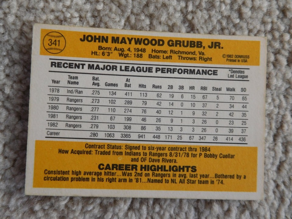 John Johnny Grubb Autographed Signed 1983 Donruss Card Rangers 84 ...