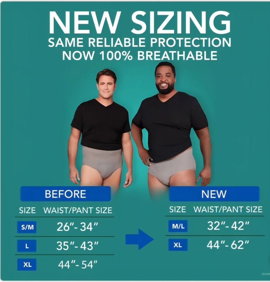 Depend Protection Plus Ultimate Underwear for Men Small/Med, Lg, XLg | eBay